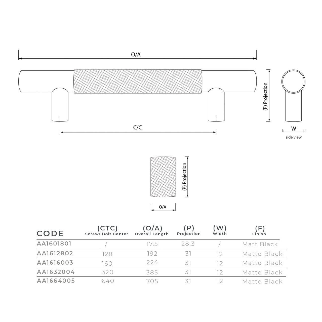 KT&CO Kitchen handles Knurled Bondi matt black / satin nickel / dark ...