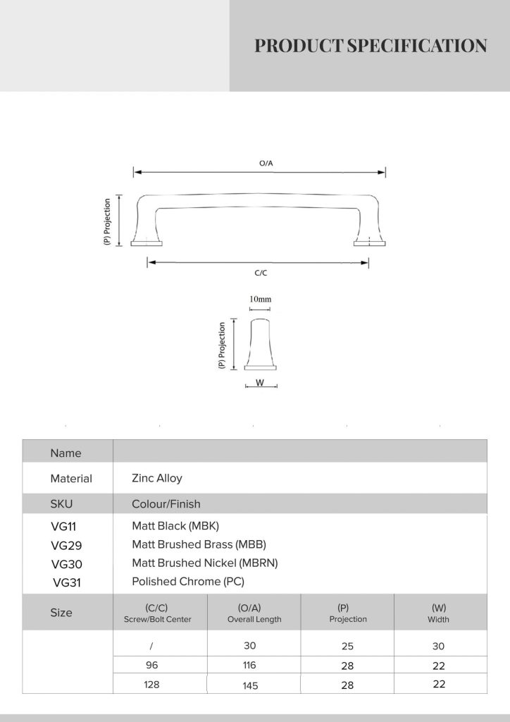 Maitland Traditional Hampton Handles | KT & CO