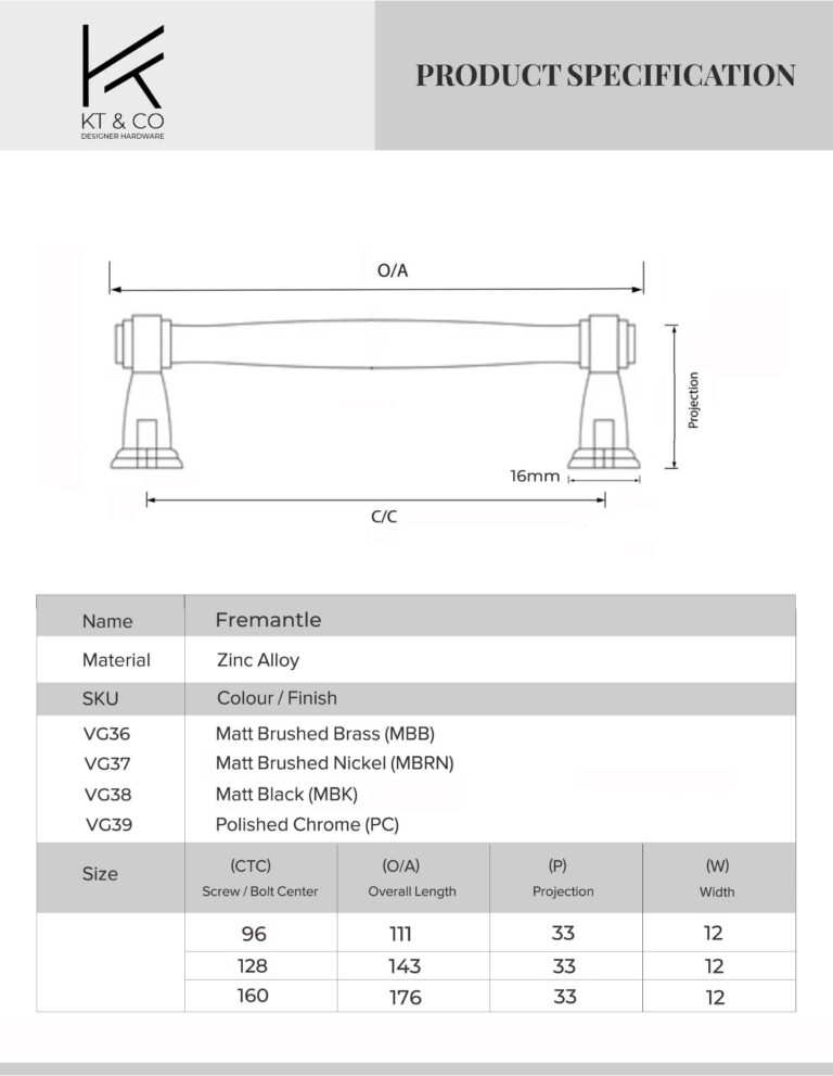 Fremantle Hamptons Drawer Pulls | KT & CO